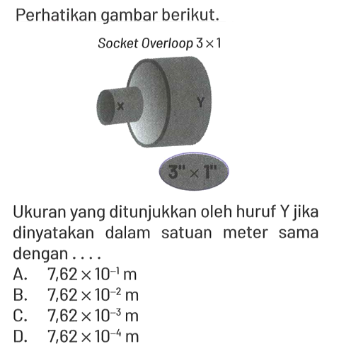 Perhatikan gambar berikut. Socket Overloop 3 x 1 X Y 3" x...