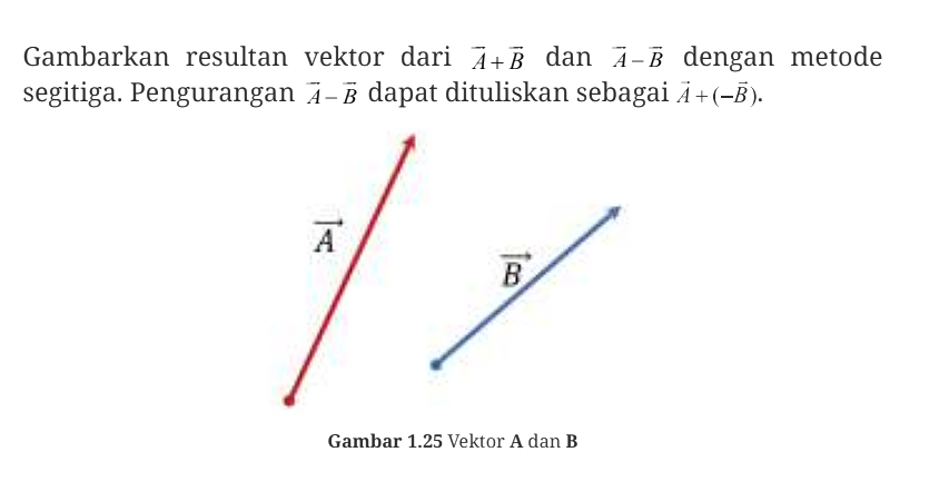 Gambarkan resultan vektor dari A+B dan A-B dengan metode ...