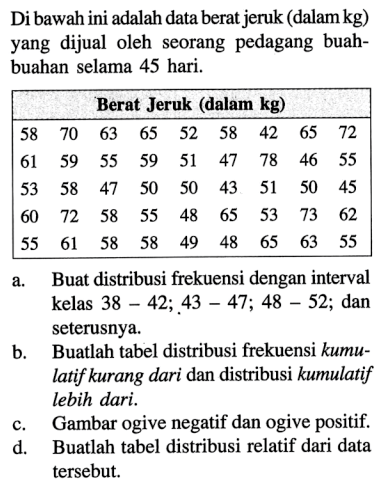 LKPD Membuat Histogram Dan Poligon PDF, 57% OFF