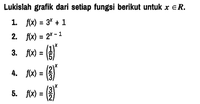 Lukislah grafik dari setiap fungsi berikut untuk x e R. 1...