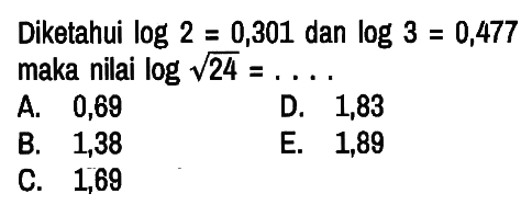 Diketahui log 2=0,301 dan log 3=0,477 maka nilai log akar...