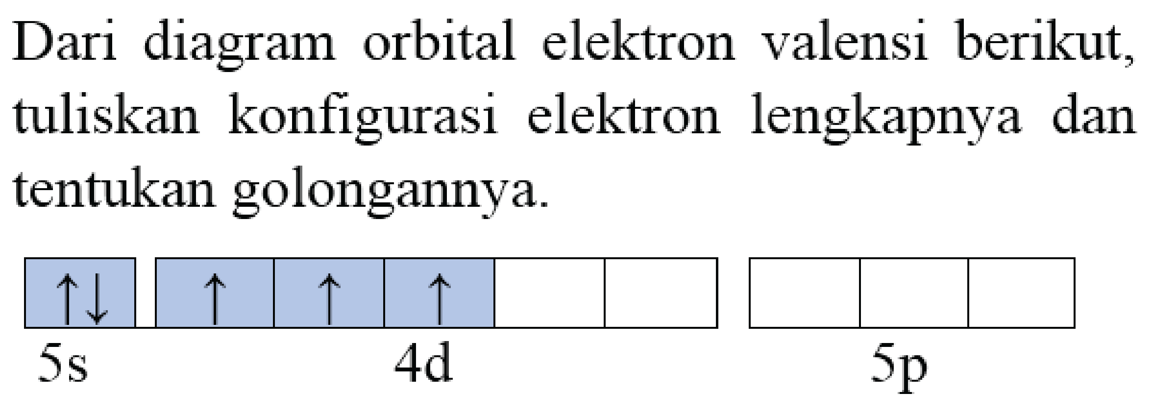 1 Tentukan Konfigurasi Elektron Dan Diagram Orbital Dari Konfigurasi