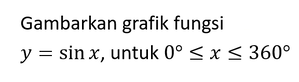 Gambarkan grafik fungsi y=sin x, untuk 0