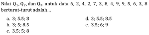 Nilai Q1, Q2, dan Q3 untuk data 6,2,4,2,7,3,8,4,9,9,5,...