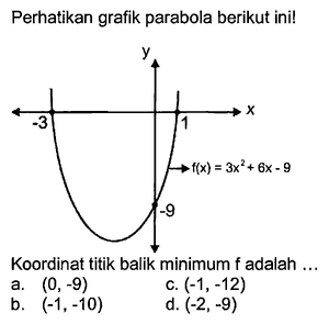 Perhatikan grafik parabola berikut ini! f(x) = 3x^2 + 6x ...