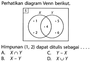 Perhatikan diagram Venn berikut. Himpunan {1, 2} dapat di...