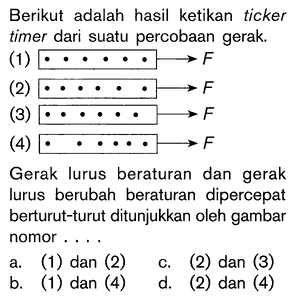 Berikut adalah hasil ketikan ticker timer dari suatu perc...