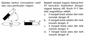 Gambar berikut menunjukkan salah satu cara pembuatan magn...
