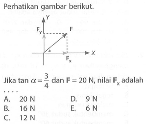 Perhatikan gambar berikut.Fy a FxJika tan a=3/4 dan F=20 ...