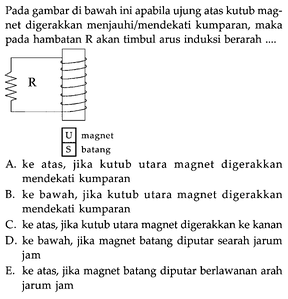 Pada gambar di bawah ini apabila ujung atas kutub magnet ...