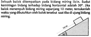 Sebuah balok ditempatkan pada bidang miring licin. Sudut ...