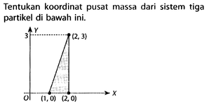 Tentukan koordinat pusat massa dari sistem tiga partikel ...