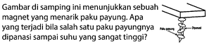 Gambar di samping ini menunjukkan sebuah magnet yang mena...