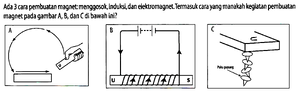 Ada 3 cara pembuatan magnet:menggosok, induksi, dan elekt...