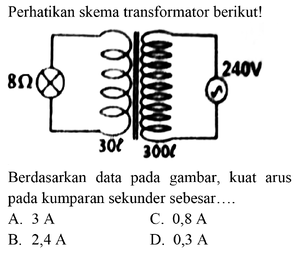 Perhatikan skema transformator berikut! Berdasarkan data ...