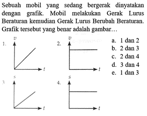 Sebuah mobil yang sedang bergerak dinyatakan dengan grafi...