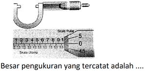 Skala Putar 5 1 2 3 4 5 6 7 8 9 1 0 Skala Utama 45 Besar ...