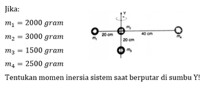 Jika: m1=2000 gram m2=3000 gram m3=1500 gram m4=2500 g...