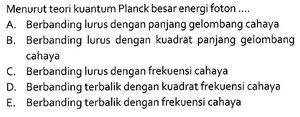 Menurut teori kuantum Planck besar energi foton ....A. Be...