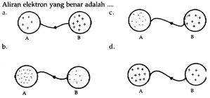 Aliran elektron yang benar adalah .... a. A B c. A B b.