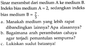 Sinar merambat dari medium A ke medium B. Indeks bias med...