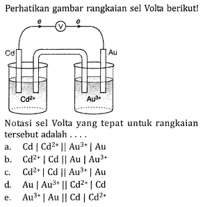 Perhatikan gambar rangkaian sel Volta berikut!Notasi sel ...
