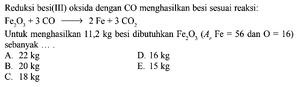 Reduksi besi(III) oksida dengan CO menghasilkan besi sesu...