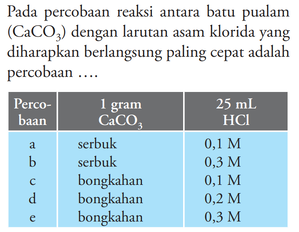 Pada percobaan reaksi antara batu pualam (CaCO3) dengan...