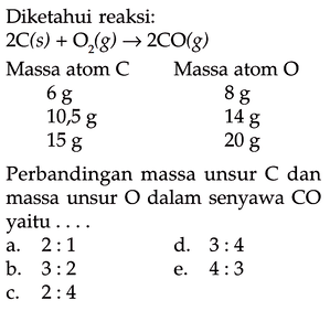 Diketahui reaksi: 2C(s) + O2(g) -> 2CO(g) Massa atom C Ma...