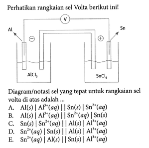 Perhatikan rangkaian sel Volta berikut ini! Al AlCl3 - V ...
