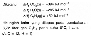 Diketahui: delta Hf CO2(g)=-394 kJ mol^(-1) delta Hf H2O(...