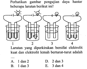 Perhatikan gambar pengujian daya hantar beberapa larutan ...