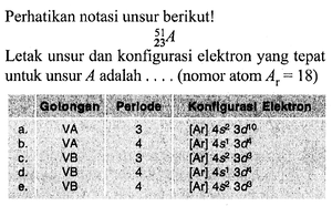 Perhatikan notasi unsur berikut! 51 23 A Letak unsur dan ...
