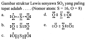 Gambar struktur Lewis senyawa SO2 yang paling tepat adala...