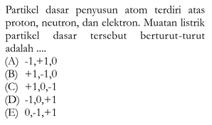Partikel dasar penyusun atom terdiri atas proton, neutron...