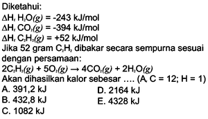 Diketahui: delta Hf H2O(g)=-243 kJ/mol delta Hf CO2(g)=...