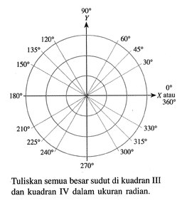 Tuliskan semua besar sudut di kuadran III dan kuadran IV ...