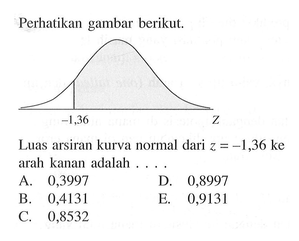 Perhatikan gambar berikut. -1,36 Luas arsiran kurva norma...