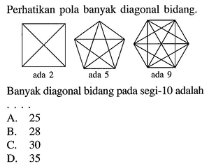 Perhatikan pola banyak diagonal bidang. Banyak diagonal b...