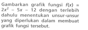 Gambarkan grafik fungsi f(x) = 2x^2 -5x -12 dengan terleb...