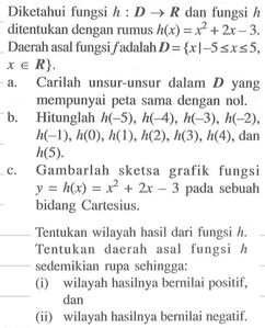 Diketahui fungsi h:D->R dan fungsi h ditentukan denga...