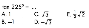 tan 225=