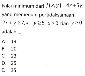 Nilai minimum dari f(x,y)=4x+5y yang memenuhi pertidaksam...