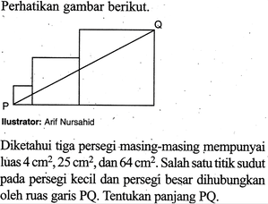Perhatikan gambar berikut.Ilustrator: Arif NursahidDiketa...