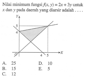 Nilai minimum fungsi f(x, y) = 2x + 3y untuk x dan y pada...