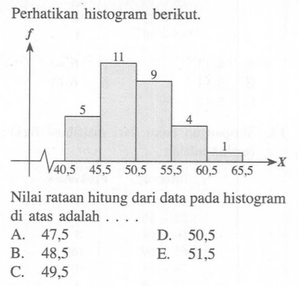 Perhatikan histogram berikut. 5 11 9 4 1 Nilai rataan hit...