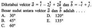 Diketahui vektor a=i-2j+2k dan b=-i+j. Besar sudut antara...