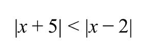 |x+5|