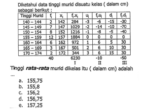 Diketahui data tinggi murid disuatu kelas ( dalam cm) seb...