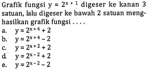 Grafik fungsi kanan y=2^(x+1) 2x + 1 digeser ke kanan 3 s...